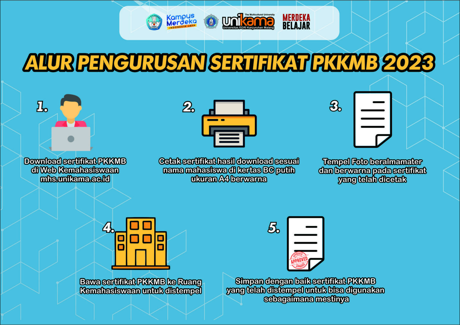 Alur Pengurusan Sertifikat PKKMB Tahun 2023 – Direktorat Kemahasiswaan dan Alumni